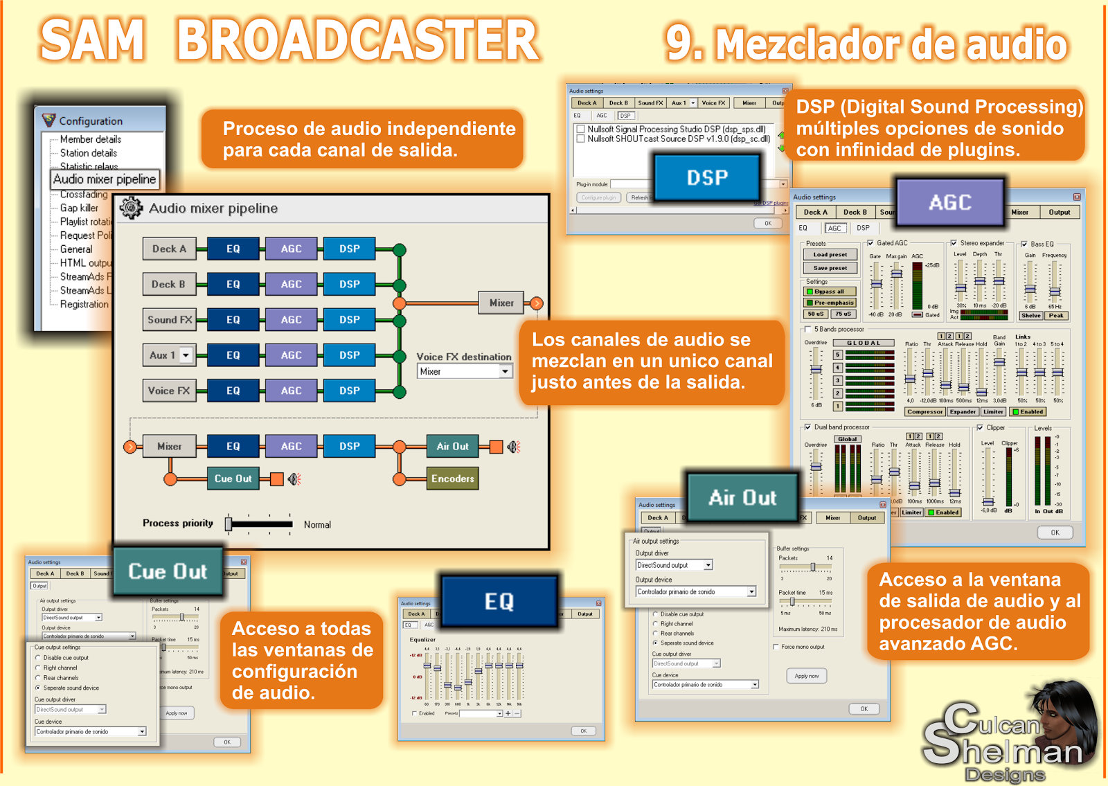 Culcan Shelman: Tutorial SAM BROADCASTER 4.2.2