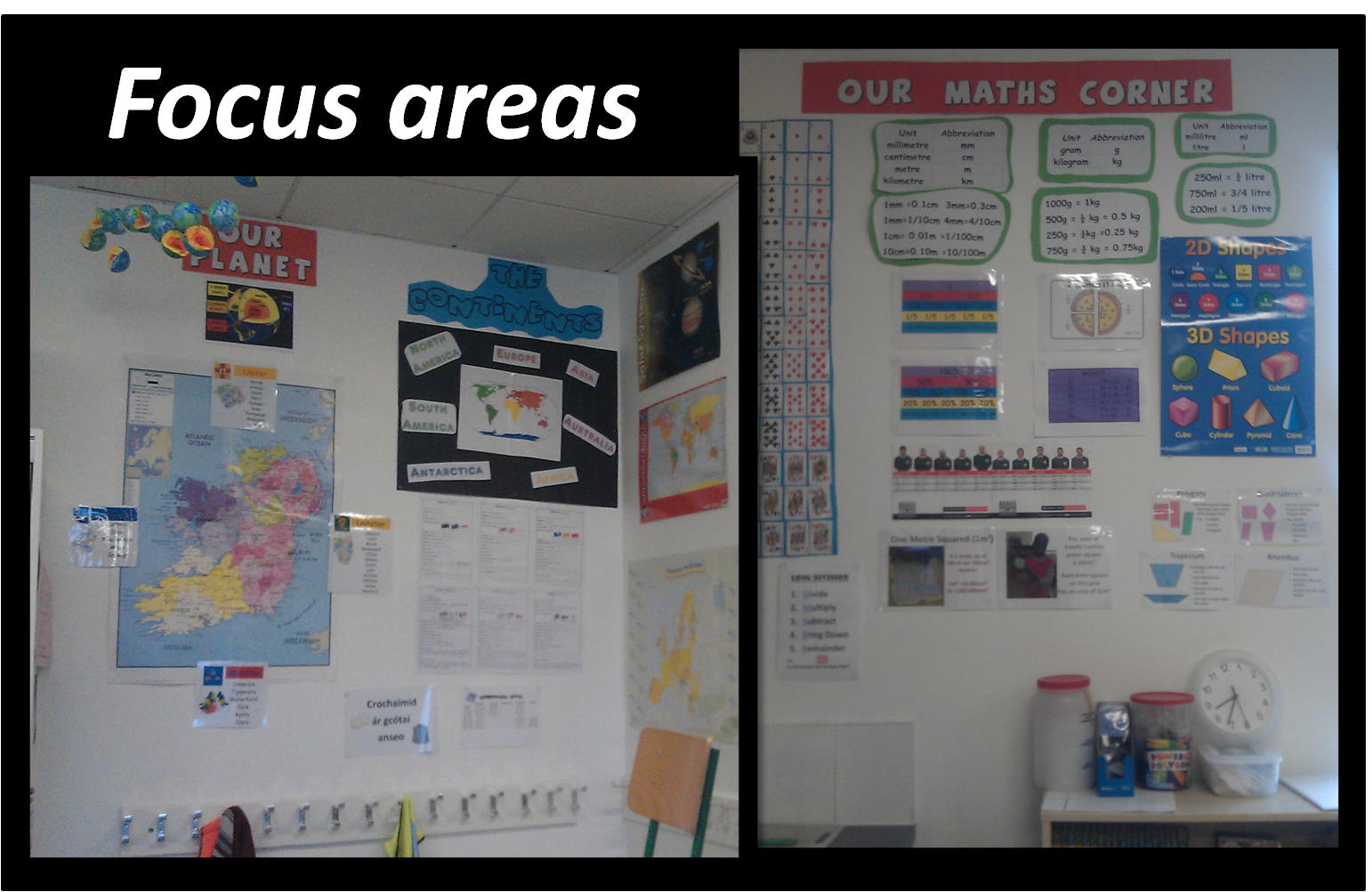 A Crucial Week: Sneak peek into my classroom