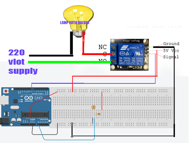 arduino ldr sensor code