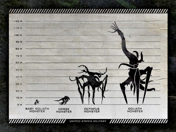 Tráiler de Monsters: Dark Continent