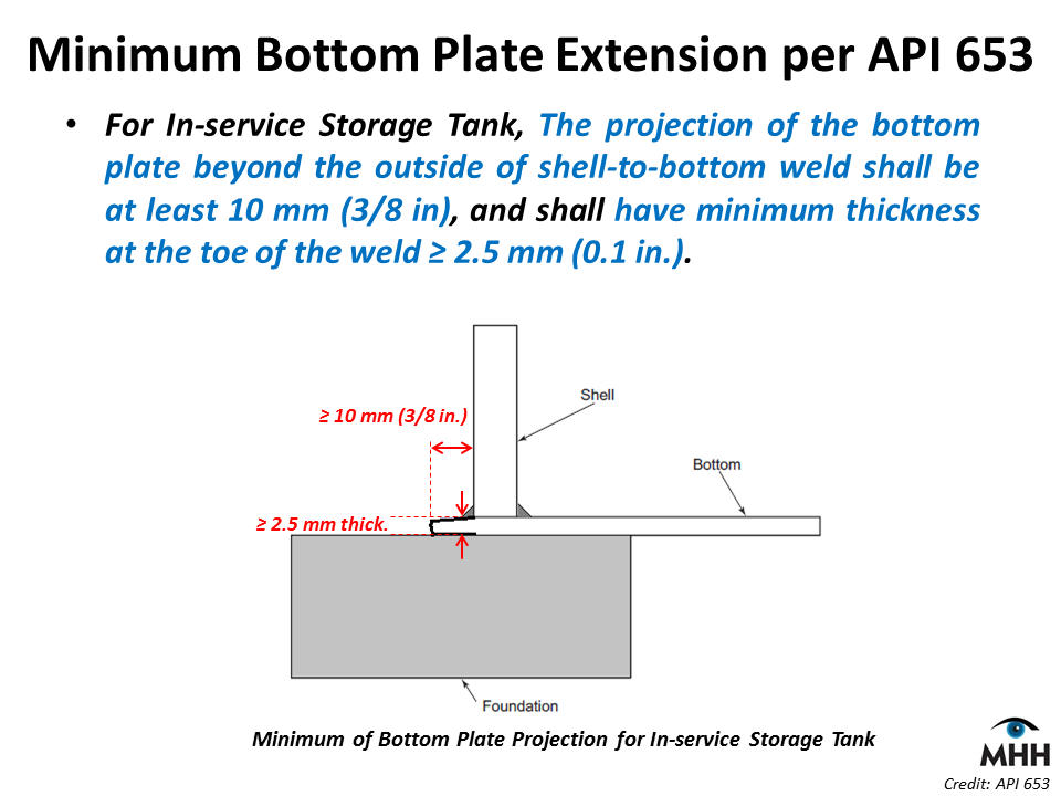 MHH - Place for Knowledge Sharing with Happiness