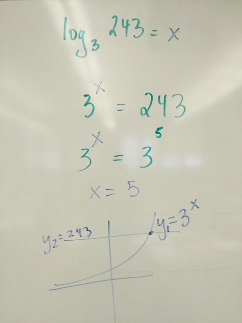 Math 30-2 Summer School 2015: Evaluating Logs using Exponents and Using ...