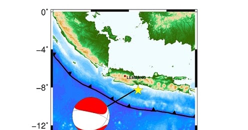 Plotting Sinyal Gempa Dengan GMT ~ Raga Bhumi