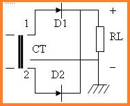 Karakteristik Komponen Dioda - Belajar Elektronika