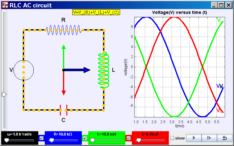 Open Source Physics Singapore Ejs Open Source Resistor Inductor Capacitor Alternating Current 7963