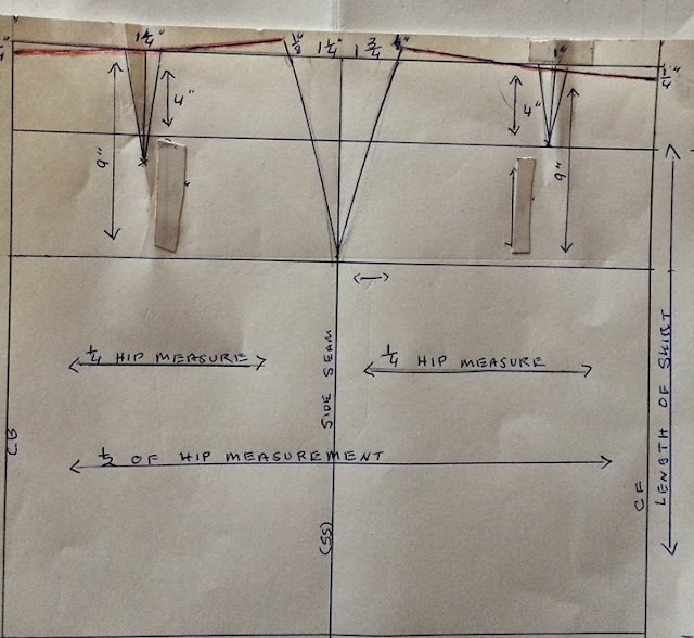 Pattern Drafting Tutorial