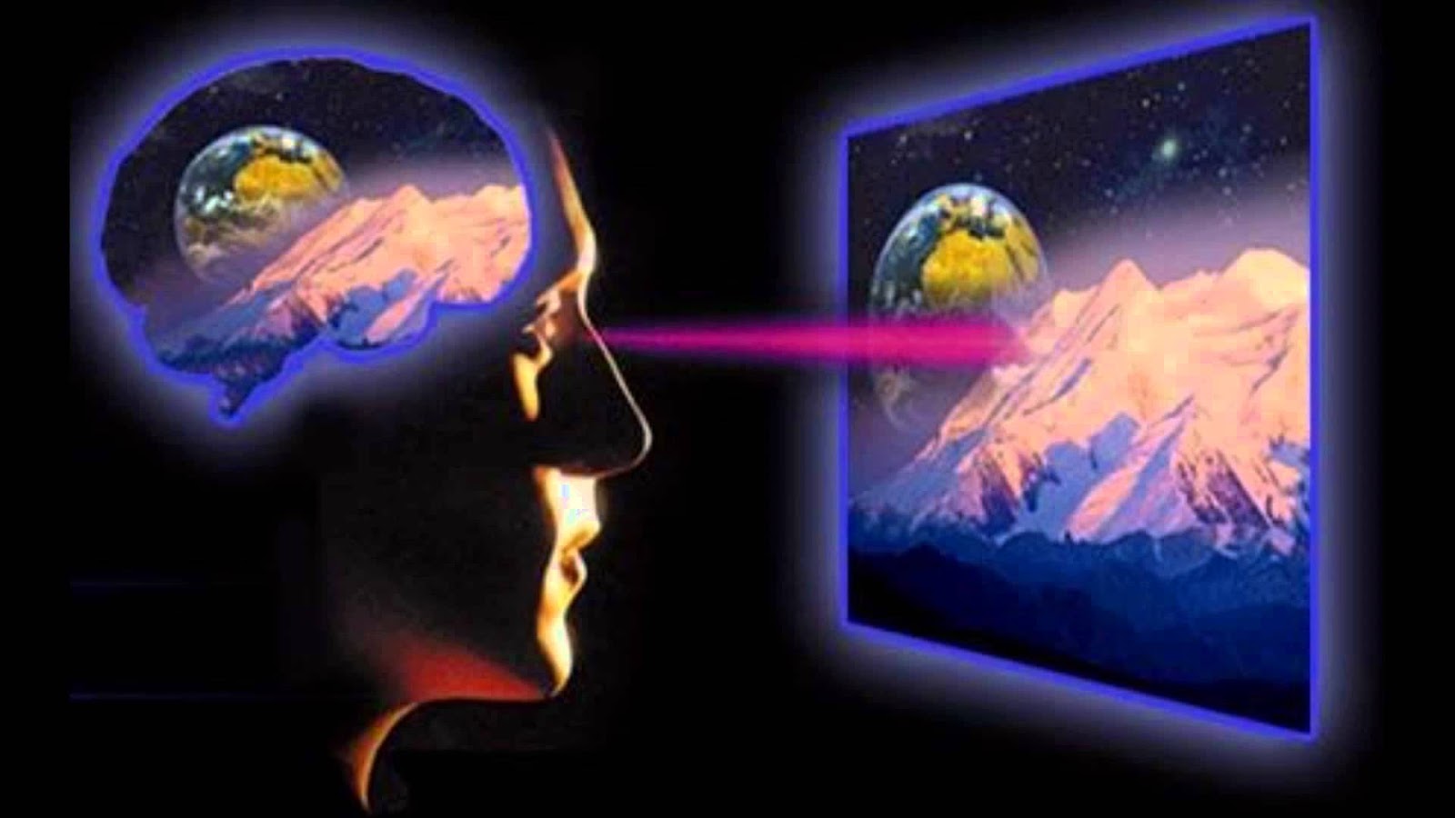 El profe de visual: PERCEPCIÓN VISUAL