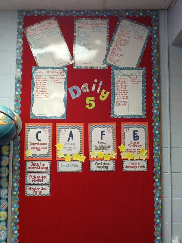 .: A peek at my classroom