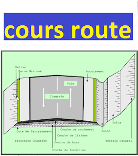 cours route pdf gratuit