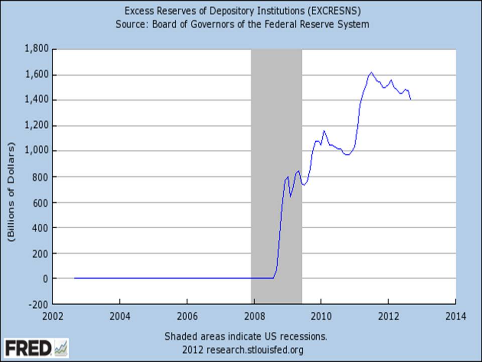 David E. Johnson PE: October 2012