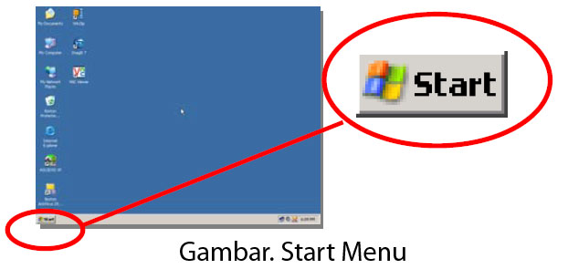 Menjalankan Komputer (Personal Computer) ~ KKPI SMK NEGERI 3