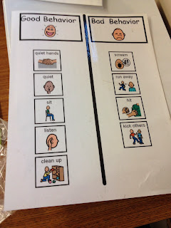 Autism Tank: PREVENTING Problem Behavior: FCT