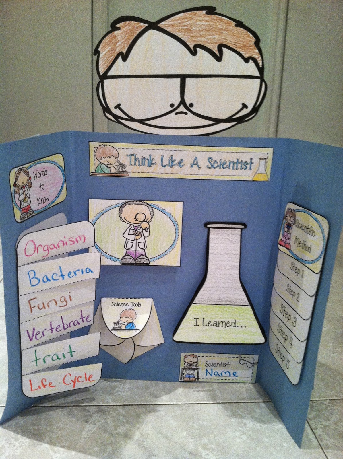 Teacher's Lounge: Think Like a Scientist!