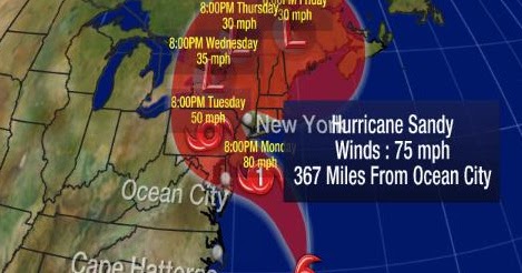 Hurricane Sandy