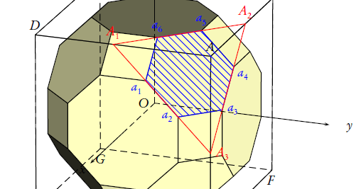 PStricks : applications: Troncature du cube par les sommets, puis par ...