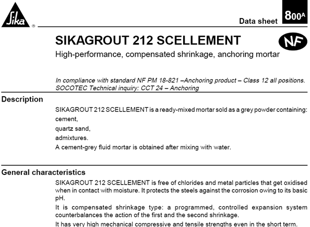Manajemen Proyek: METHOD STATEMENT FOR REPAIRING TOP SLAB
