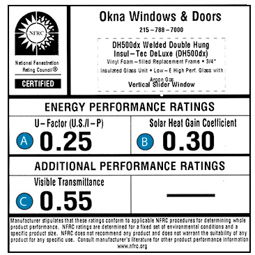 Aspen Home Improvements: Replacement Windows, Doors, & Siding Experts ...
