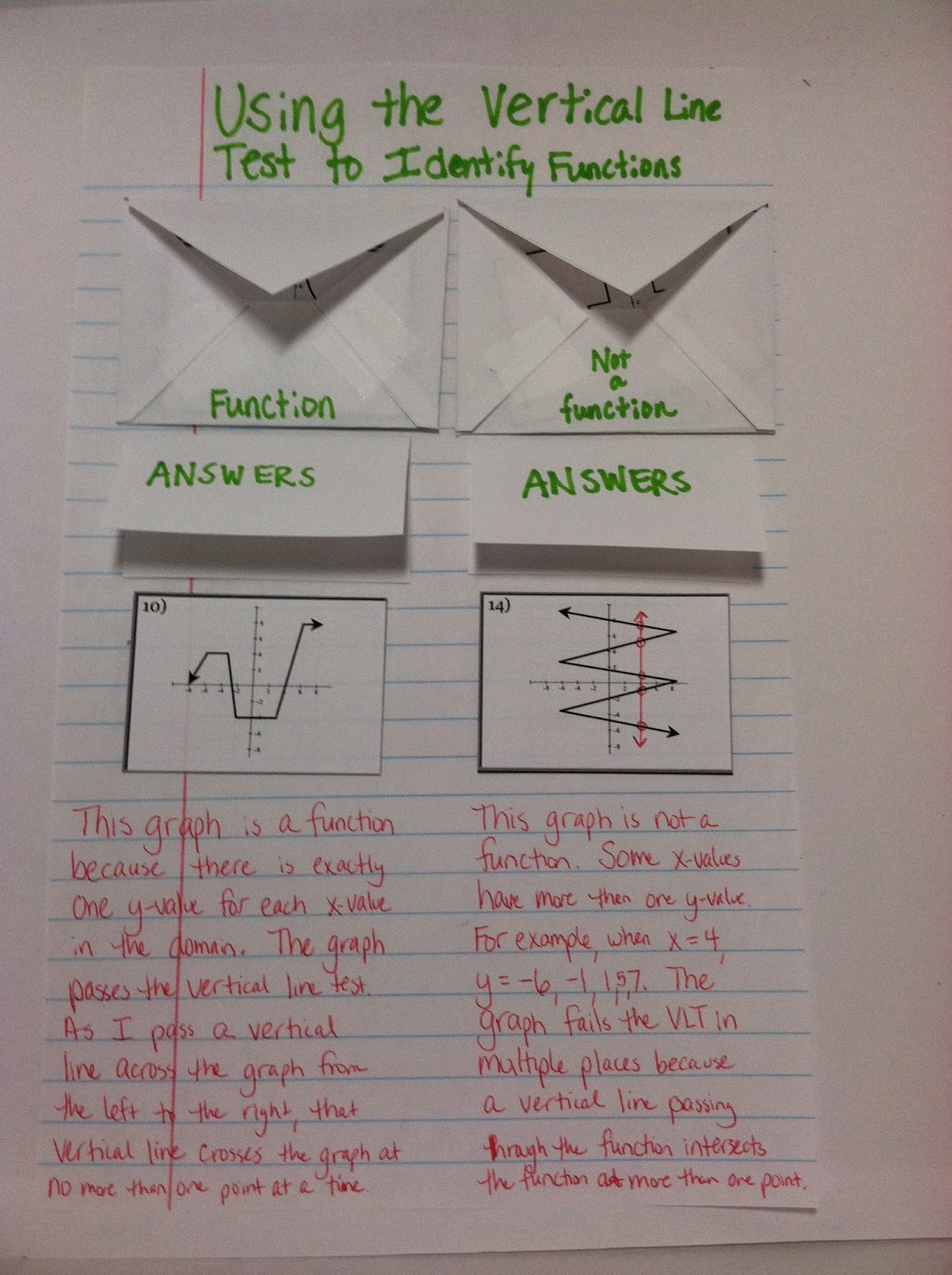 i is a number: Envelopes for Interactive Notebooks that hold index cards