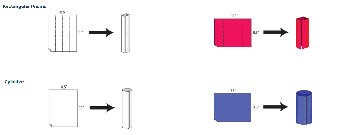 Mathnasium: Lesson Plan: Volume "Popcorn Anyone"
