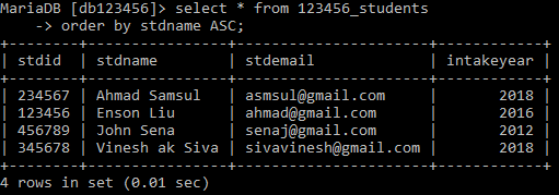 Database Laboratory: Sorting Retrieved Data from Table
