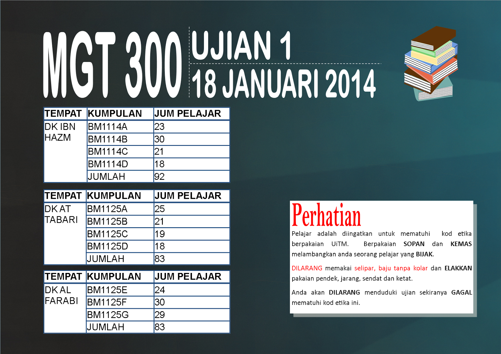 Saya Budak Baru Belajar: TEST 1 MGT 300