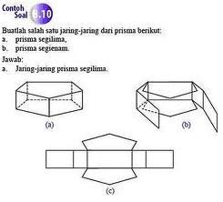 Definisi Prisma bagian 2 ~ Mathematics is easy