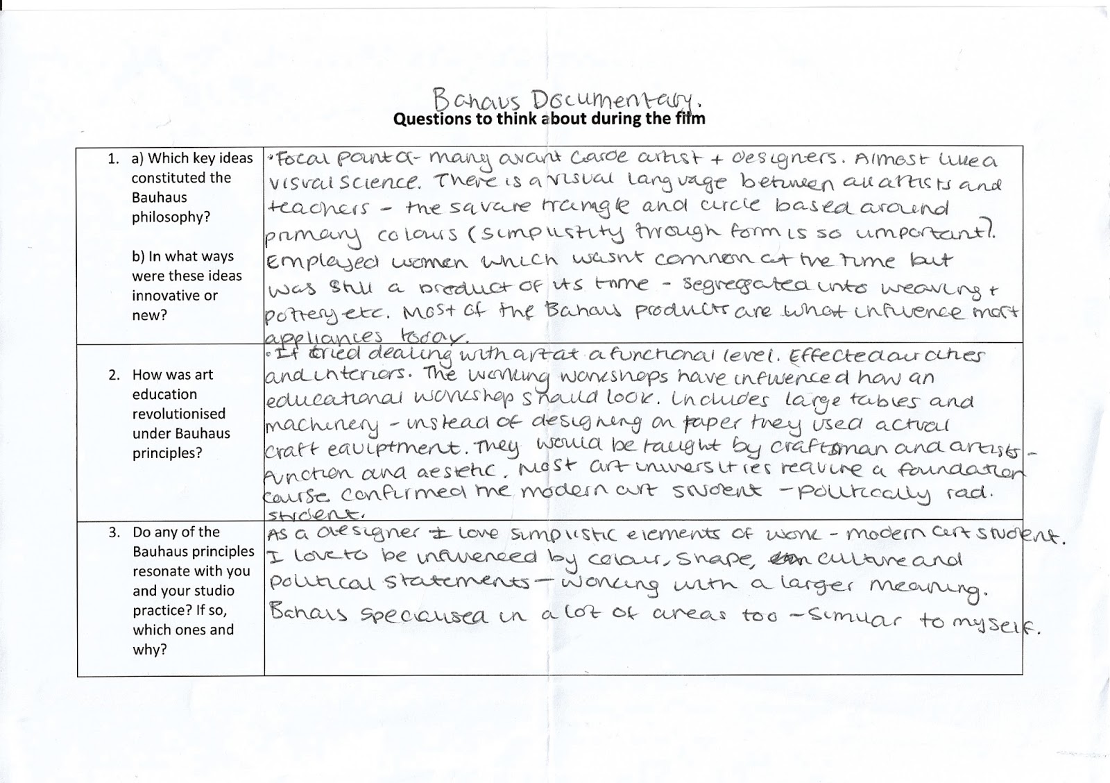 Bauhaus; Form Follows Function