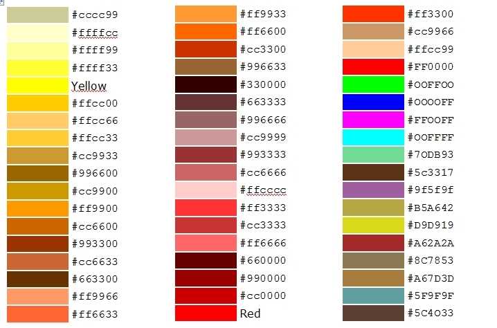 Kolory w HTML ~ Pomocnik blogera