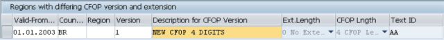 SAP FICO Central: Configuring CFOP on SAP