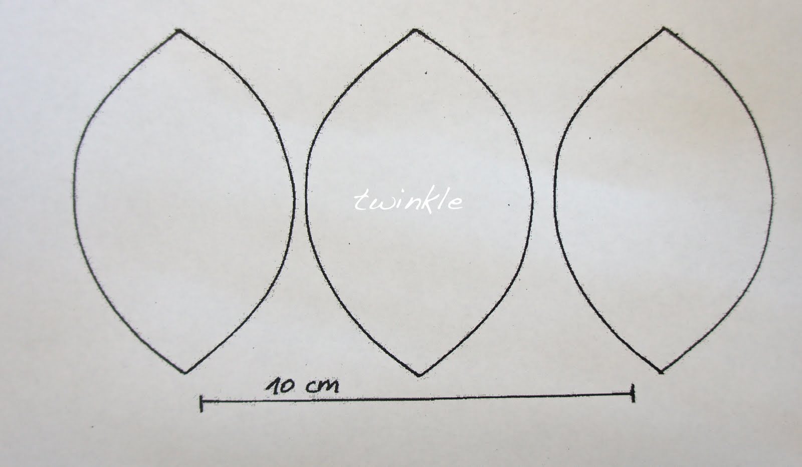 TWINKLE PATCHWORK: Tutorial estutche dedal