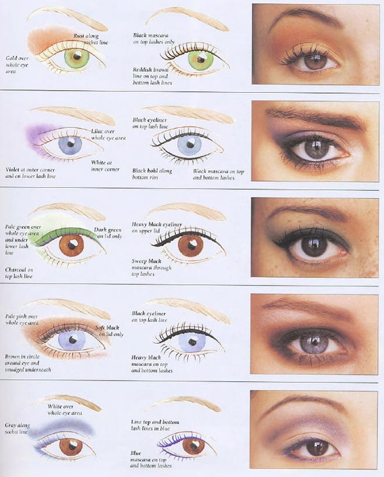 Make up tips ~ Sammie Hollywood's collection