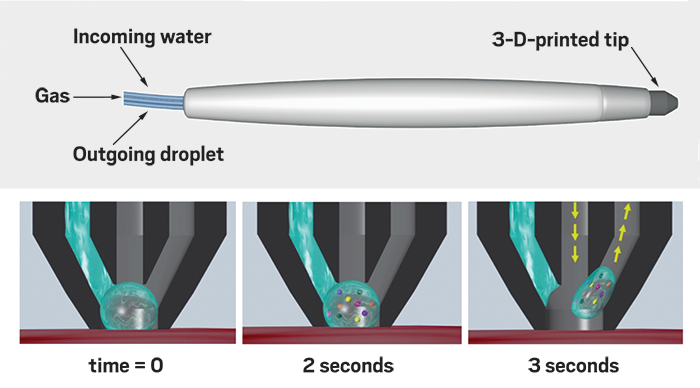 MASSPEC PEN INOVASI BARU DI BIDANG MEDIS