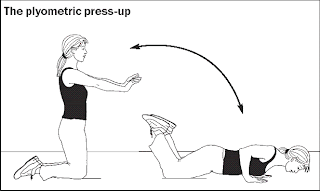 Cardio Trek - Toronto Personal Trainer: Understanding Plyometrics