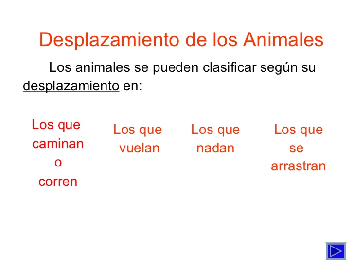 BIOLOGY JR: ÁLBUM DE IMÁGENES DE LA LOCOMOCIÓN Y TIPOS DE LOCOMOCIÓN EN ...