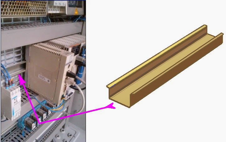 coparoman: Riel DIN para montaje de componentes de control