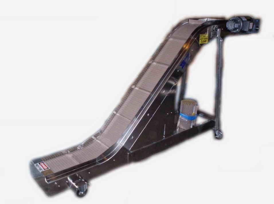 Inclined Conveyor Systems for the Food Processing Industry ~ Air ...