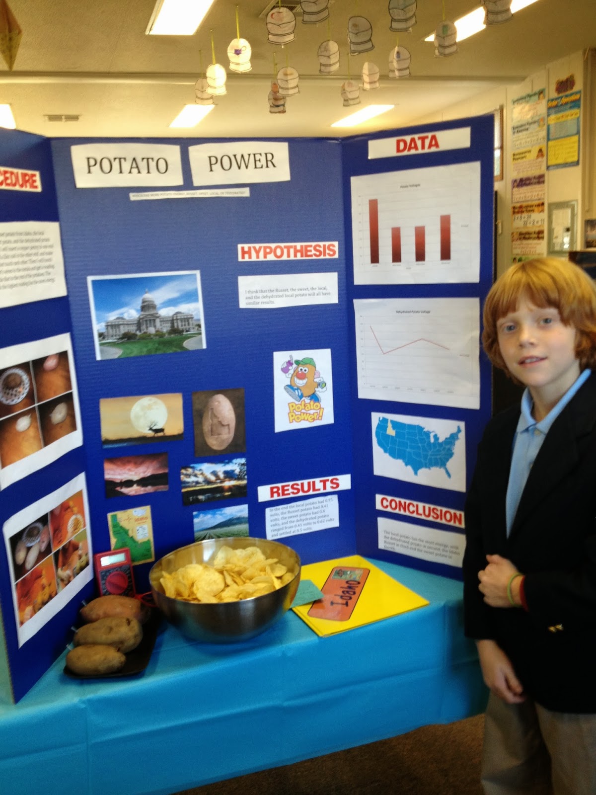 In 5th Grade with Teacher Julia: 5th Grade's 1st Annual "State" Fair ...
