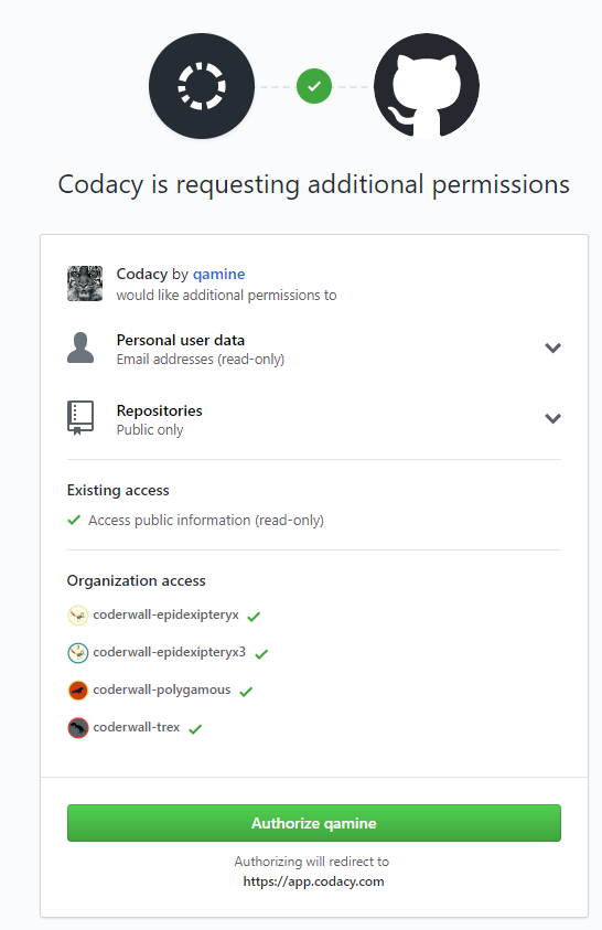 ブログズミ: [CI][Review] Codacy を使ってみた