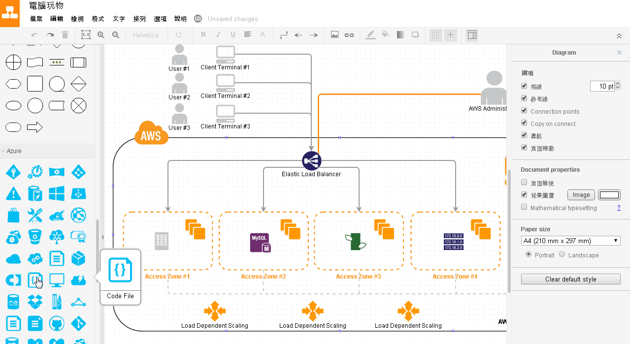 Готовые схемы draw io - 80 фото