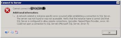 SQLDBA: Error while adding Replica to SQL Server 2012 AlwaysOn ...