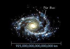 THE NATURE AND LIVING WORLD: Milky Way: The Universe contains the Solar ...
