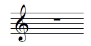 Harmonizando Idéias: # 5 - Figuras Rítmicas, Suas Pausas e Valores