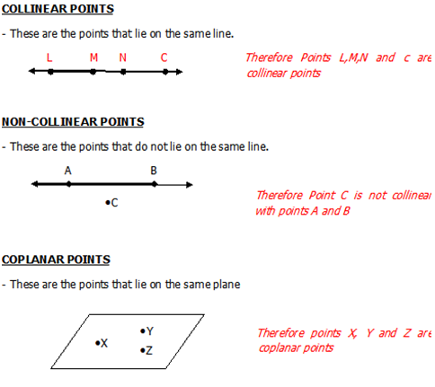 ZCHHS English HS: ELECTIVE MATH 7 (2ND GRADING PERIOD)