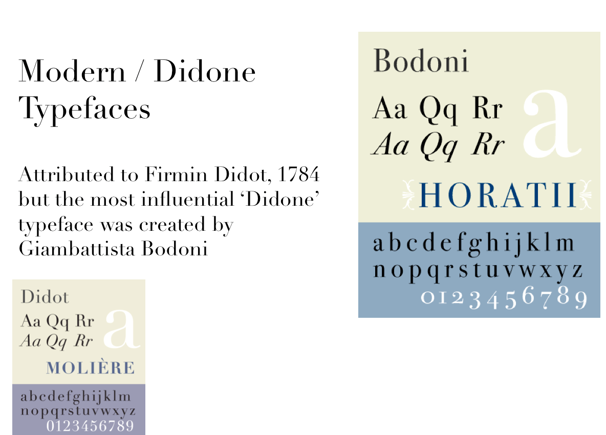 COP: Theory to Practice//Font Classification