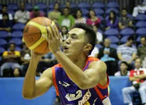 Top 10 All-Time Most 3-Pointers Made in the PBA