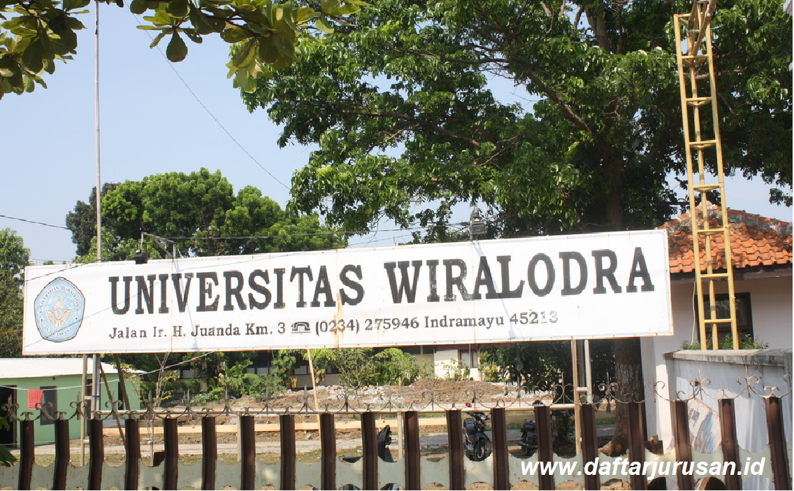 Daftar Fakultas dan Jurusan UNWIR Universitas Wiralodra Indramayu ...