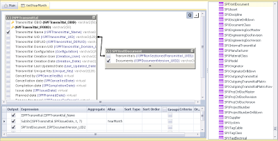 Engineering Intelligence: Graphs & Stats from the SPF Database