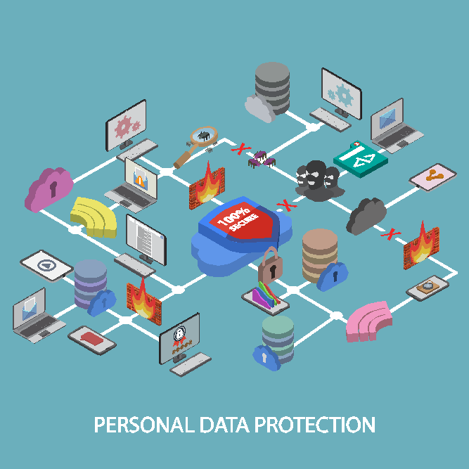 Qu'est-ce que le cryptage ? ~ Technopassion