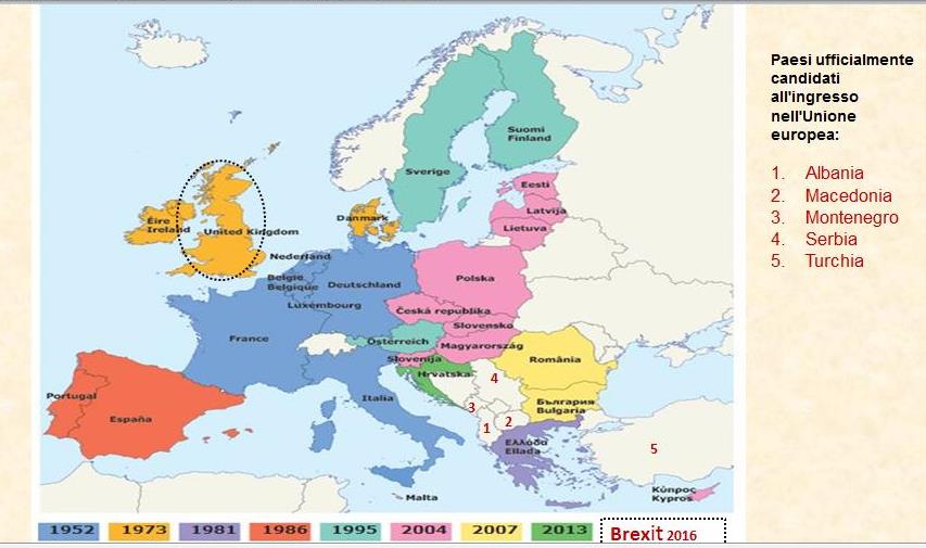 I paesi dell'Unione Europea