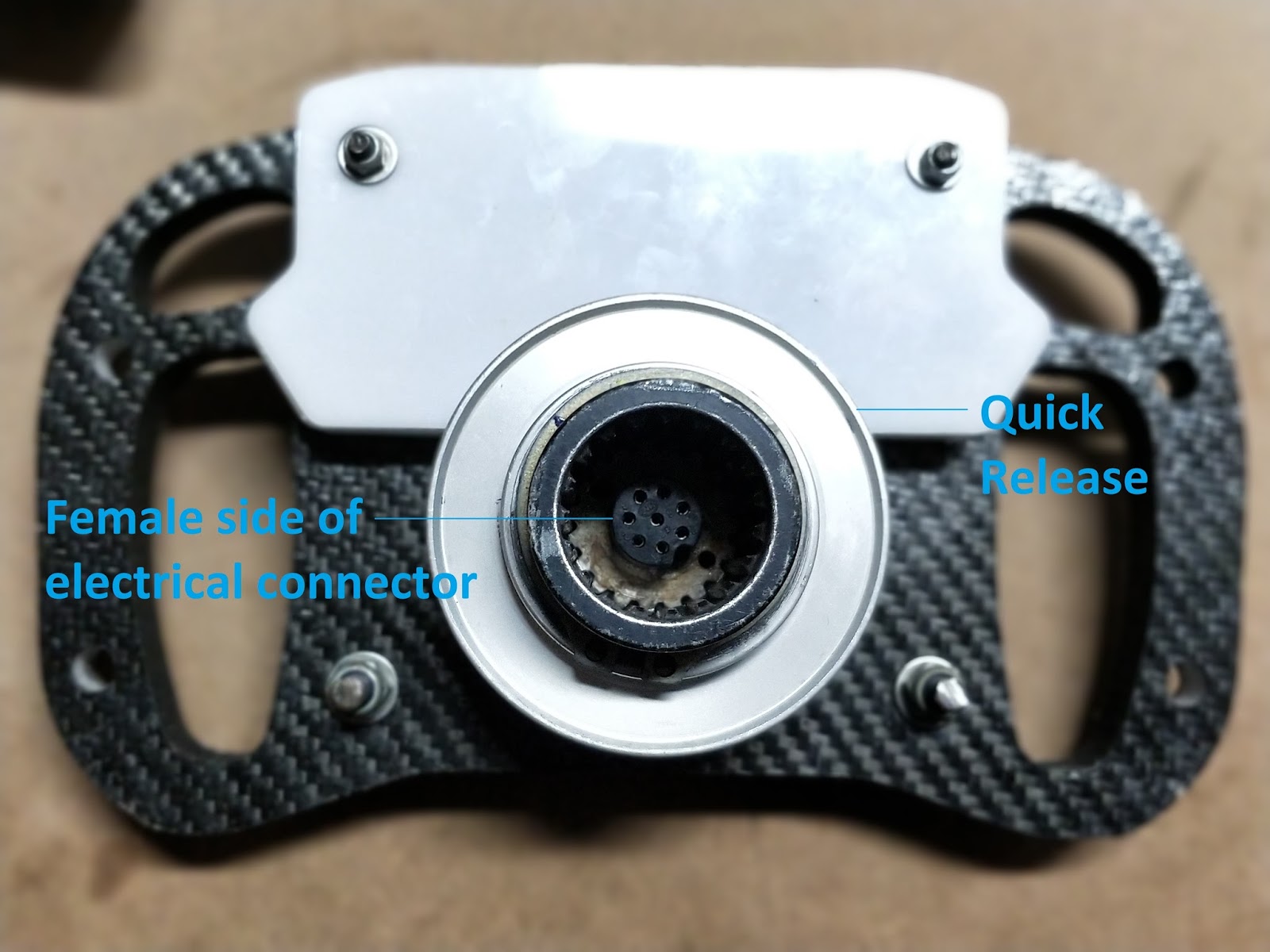 Project: Electronic Steering Wheel